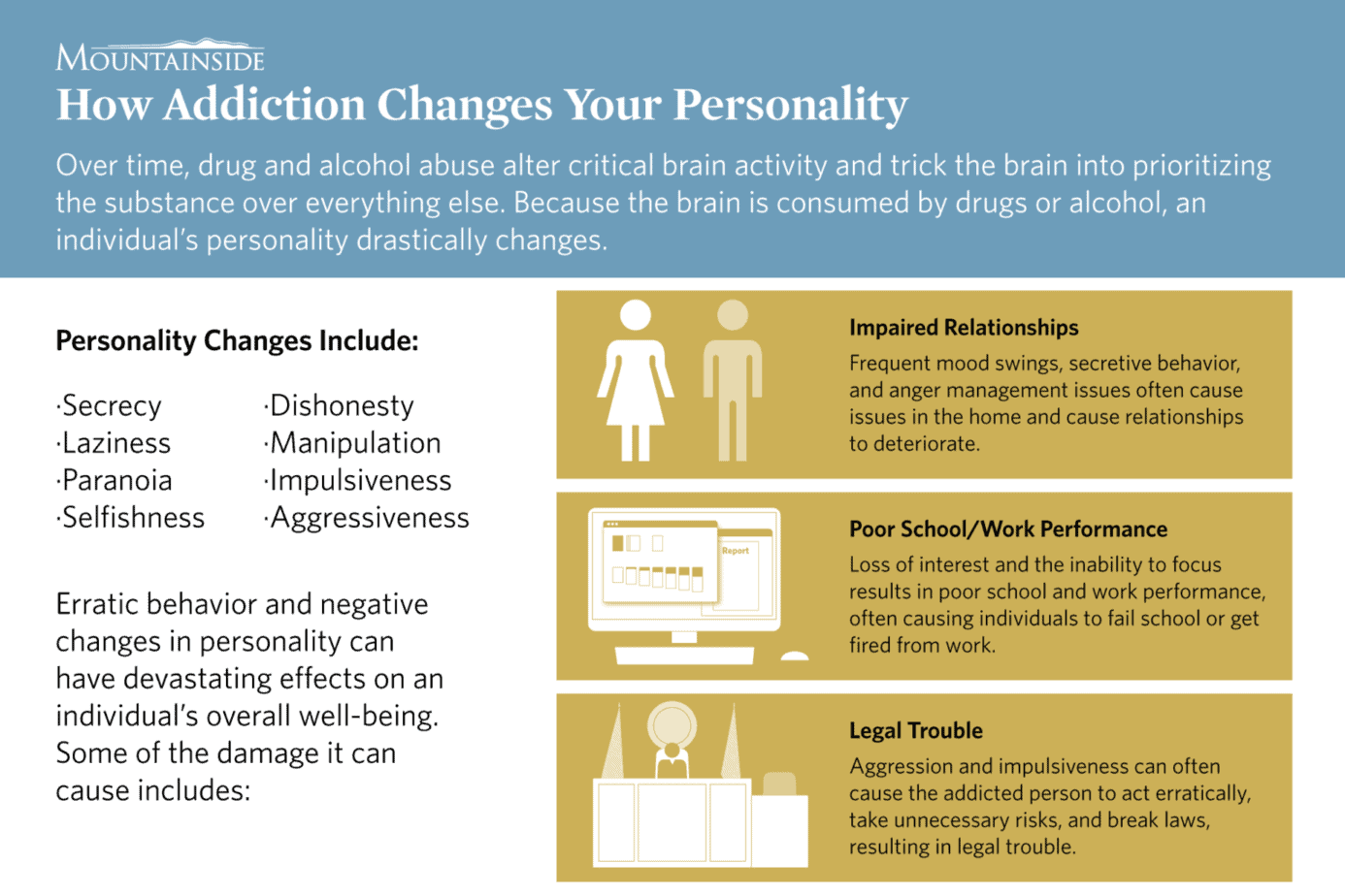 How Addiction Can Change Your Personality | Mountainside